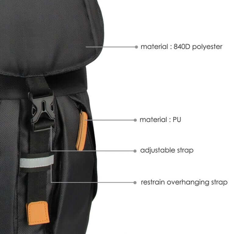 MARCO - Traveling Backpack - Greenworks - Backpack Malaysia